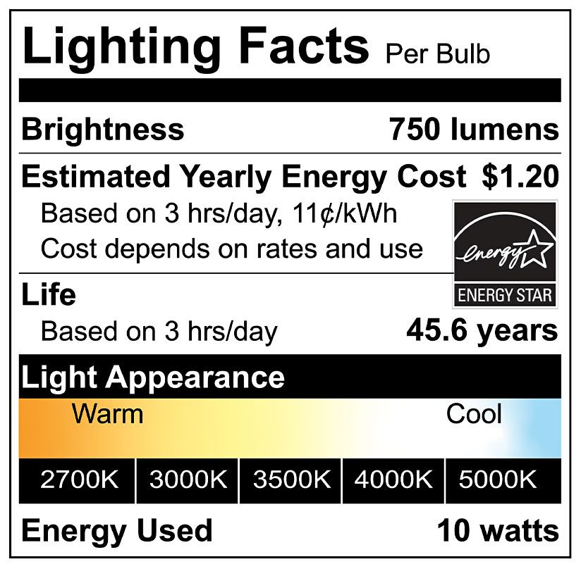 4" White Five-Color Temperature LED Reflector Downlight - #911M6 ...