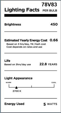 60W Equivalent 5W Filament 12 Volt Non-Dimmable LED E12 Bulb - #78V83 ...