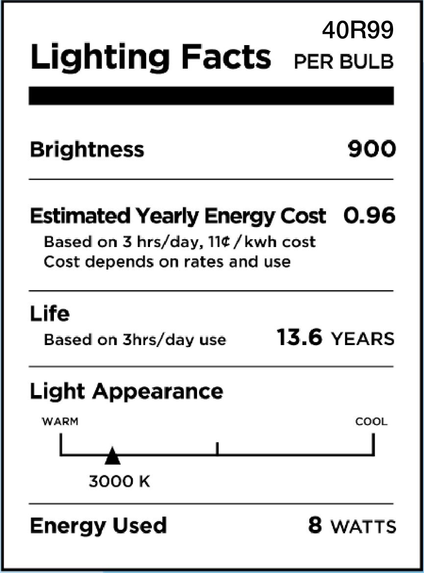 75W Equivalent Milky 8W LED Dimmable Standard Edison Bulb by Tesler ...