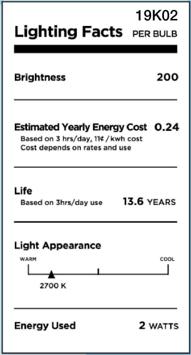 Clear Torpedo 2 Watt E12 Base Filament Dimmable LED Bulb - #19K02 ...