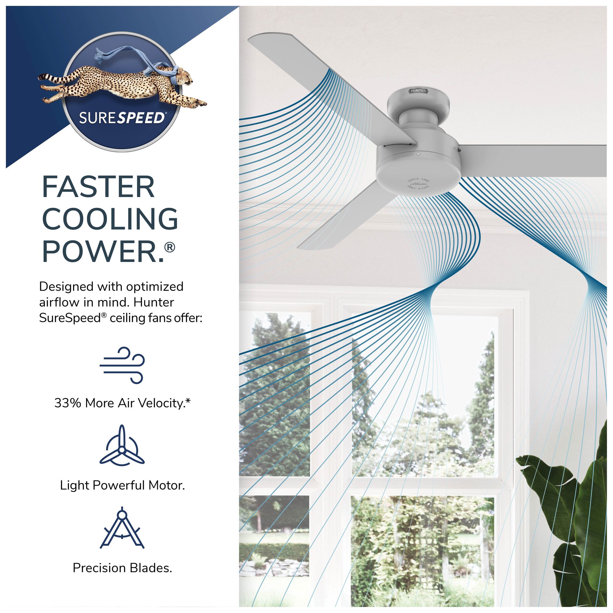 Hunter 52 inch Presto Dove Grey Low Profile Ceiling Fan and Wall ...
